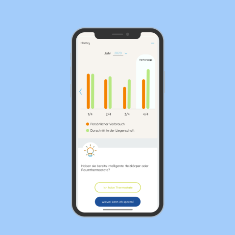 Software for the Housing Industry – Pyrexx.com