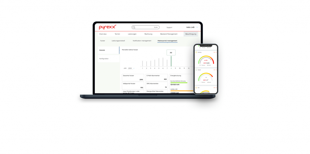 Gallery – Pyrexx.com