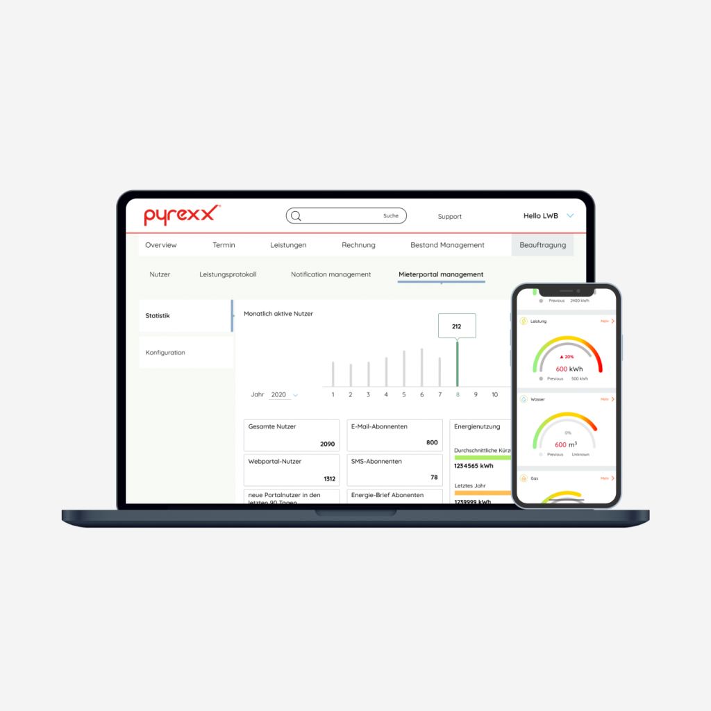 Software – Pyrexx.com